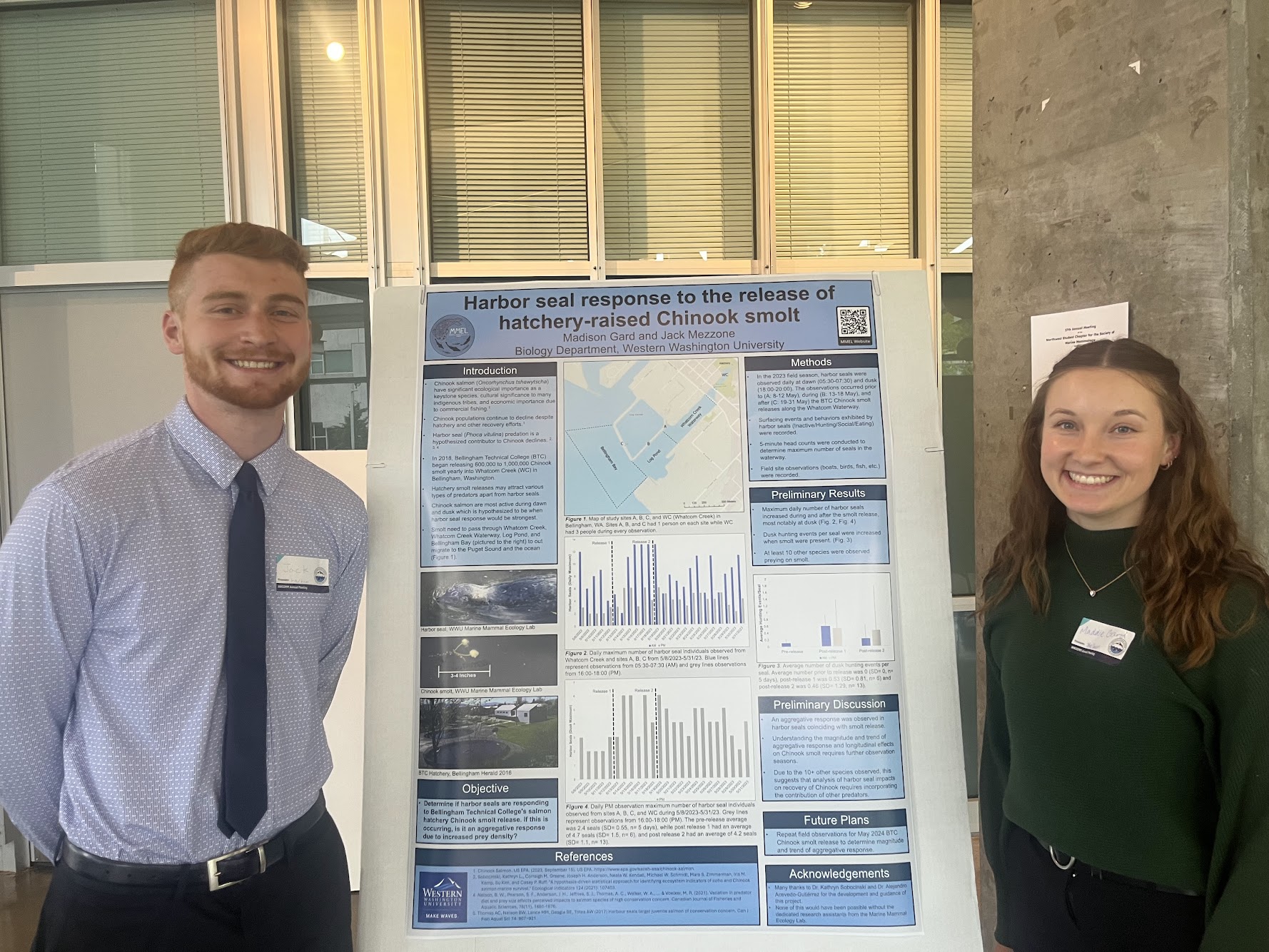 Current Blogs | Marine Mammal Ecology Lab | Western Washington University